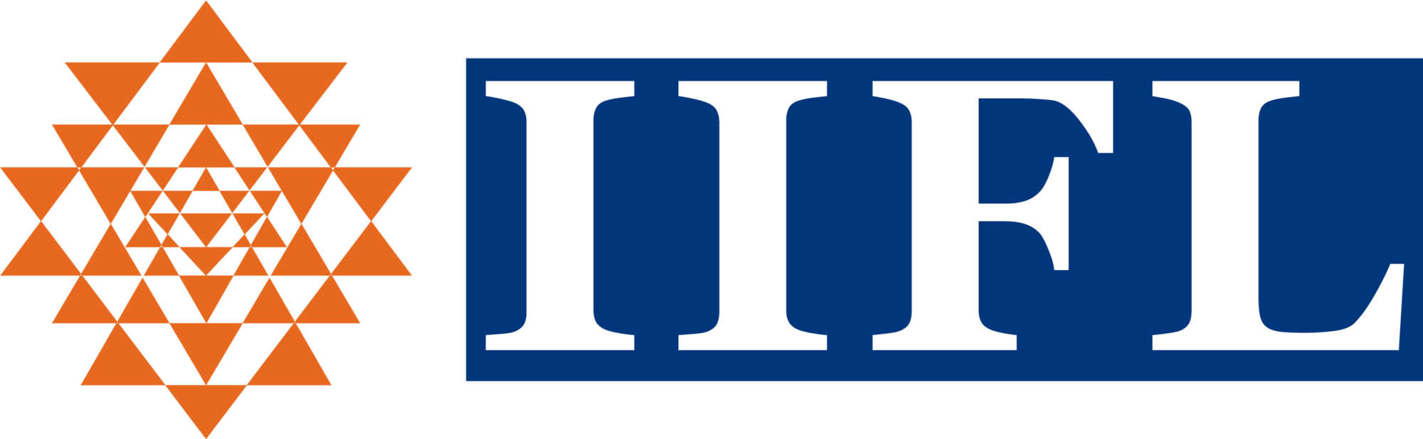 TradeOne By StrategyOne